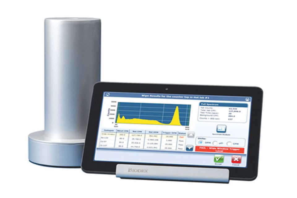 Wipe Test/Well Counter – Danish International